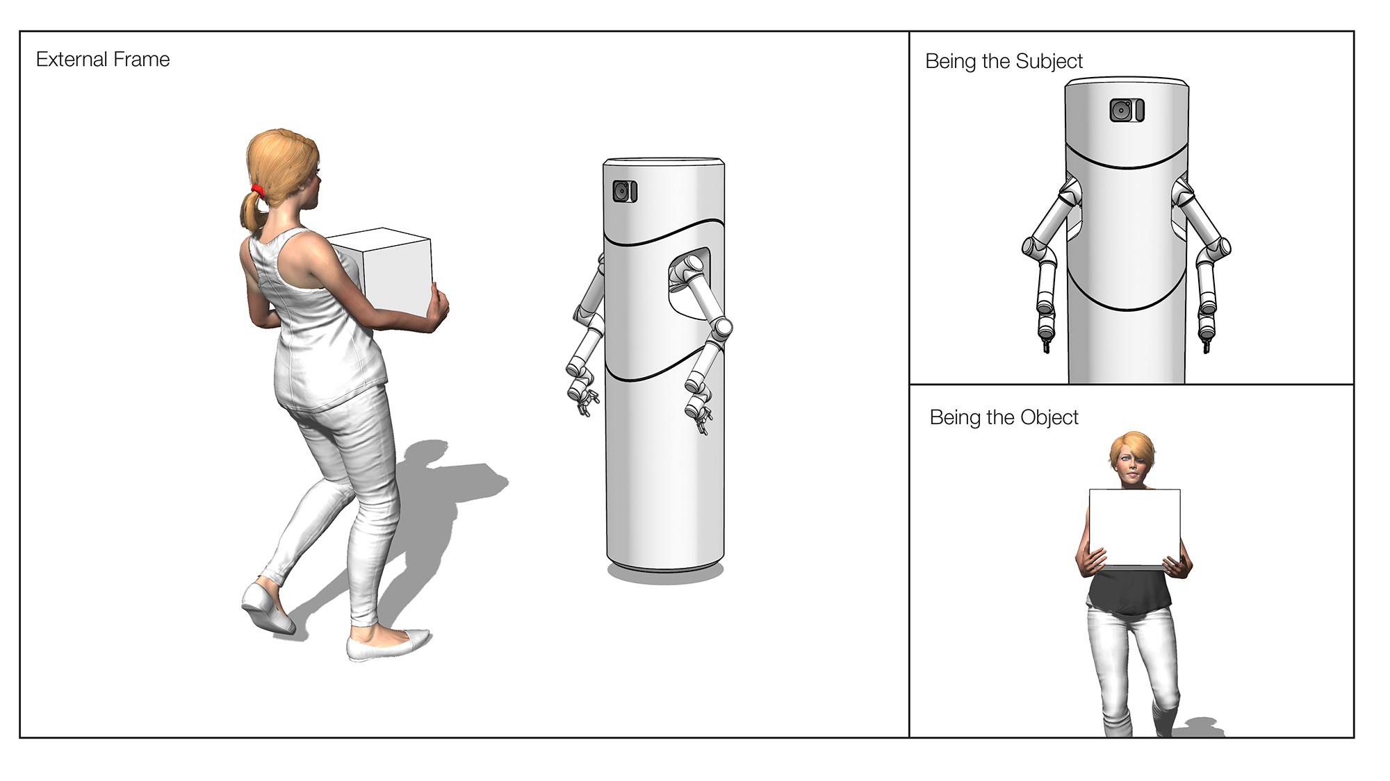 2016 Designing Autonomous Objects for Everyday Life – SOS Product Design
